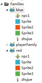 Is it possible to put spriter and sprite together as family? - Spriter - Spriter Forums